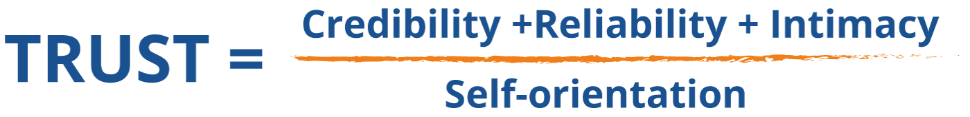 Use Sales Skills in L&D to GTD - Imparta